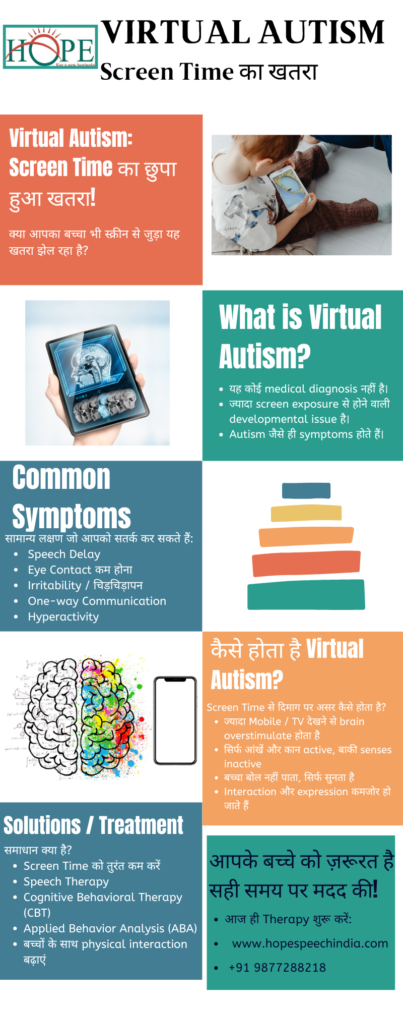 Virtual Autism: 7 Clear Signs & Proven Treatments for 2025
